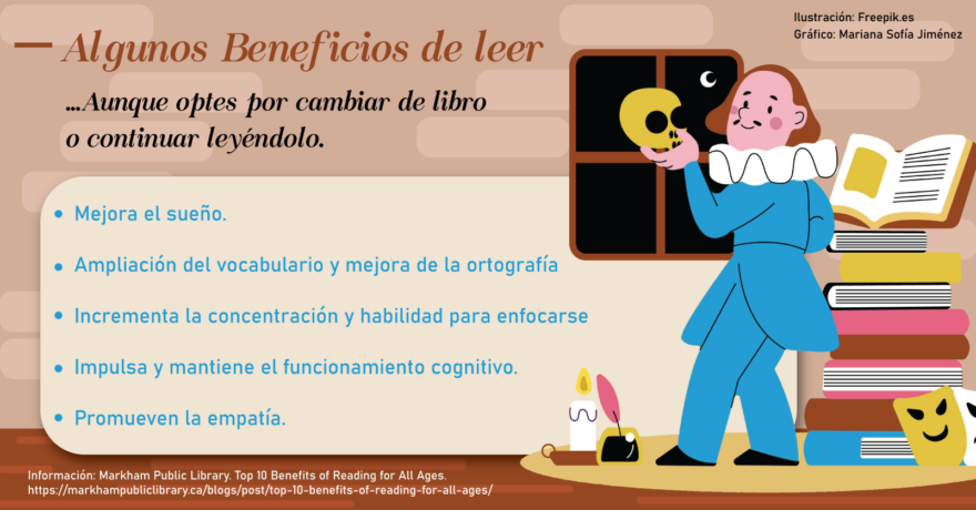 ¿Leer o no leer? Esa es la cuestión