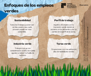 Habilidades verdes para un futuro sostenible